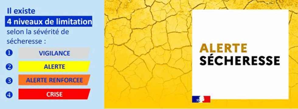 AVIS AUX USAGERS – Concarneau en ALERTE sécheresse | Port de réparation et construction navales ...